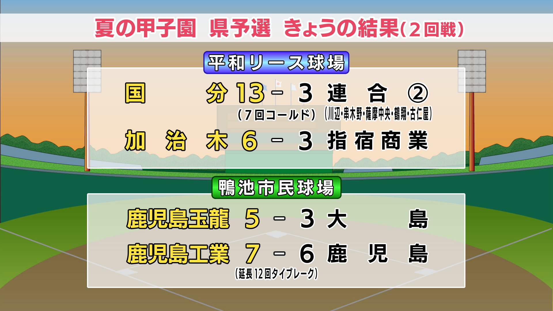 ニュース・スポーツ | KTS鹿児島テレビ