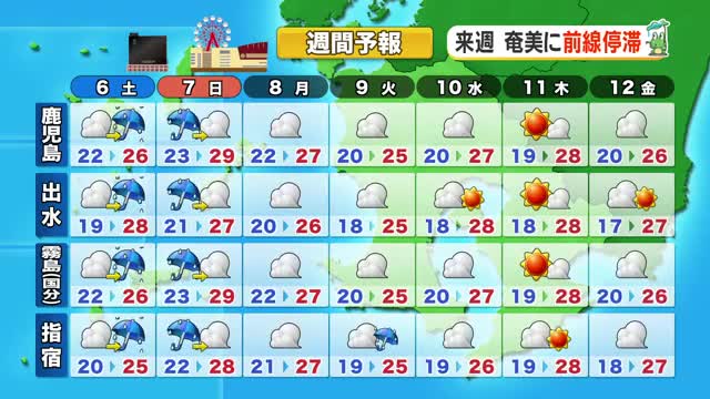 ニュース・スポーツ | KTS鹿児島テレビ